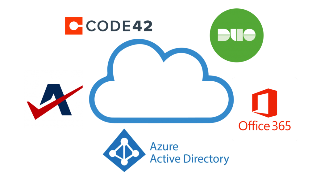 Network Automation and Development Services | RouteHub